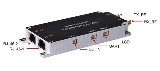 Data transceiver cofdm module full duplex data link FDD Cofdm IP radio ... Data transceiver cofdm module full duplex data link FDD Cofdm IP radio ...